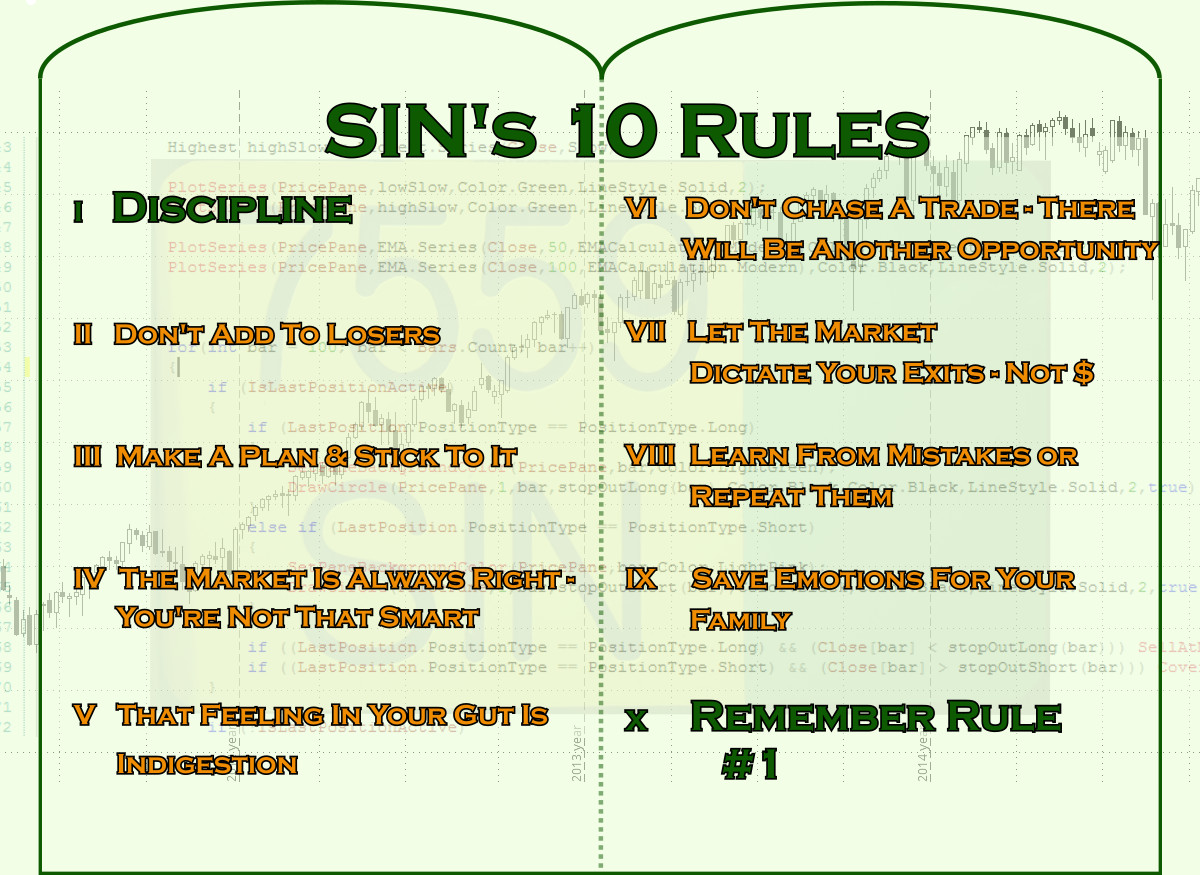 Trading Is Hard! | The Story Behind The Picture